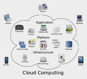 THE TOP 7 TECHNOLOGY TRENDS THAT WILL DOMINATE 2014 - Knowledge Zone ...