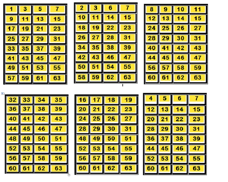 EEM VILEBALDO AGUIAR: APRENDA A FAZER MÁGICAS