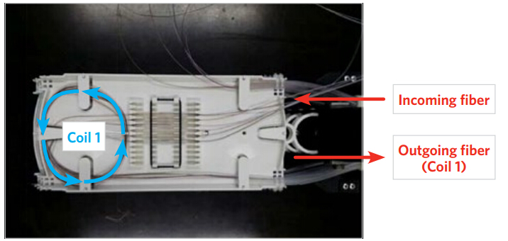 Fiber Optics: How to Install Fiber Splice Tray