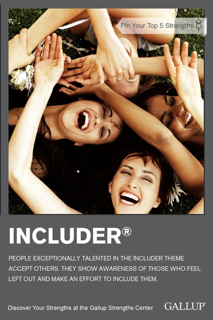 A Look at Includer