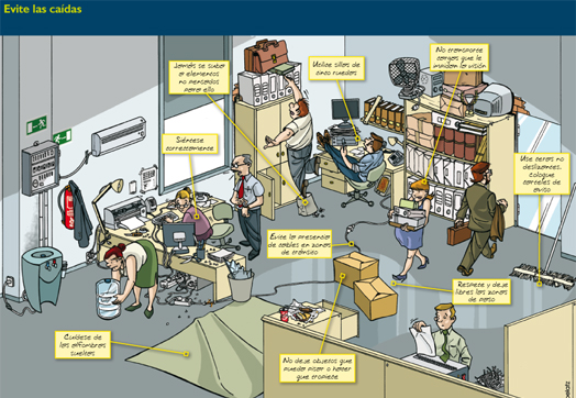 RIESGOS LABORALES: riesgos laborales