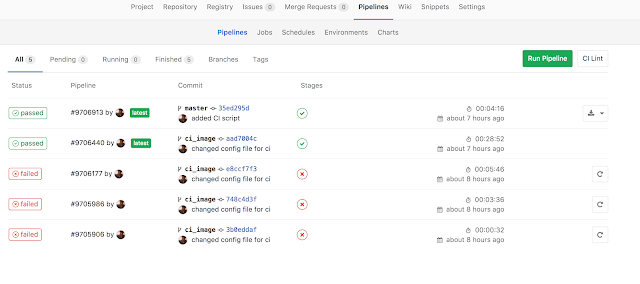 Gitlab Shared Runner CI with Docker Tutorial - Complete Guide on ... Gitlab Shared Runner CI with Docker Tutorial - Complete Guide on ...