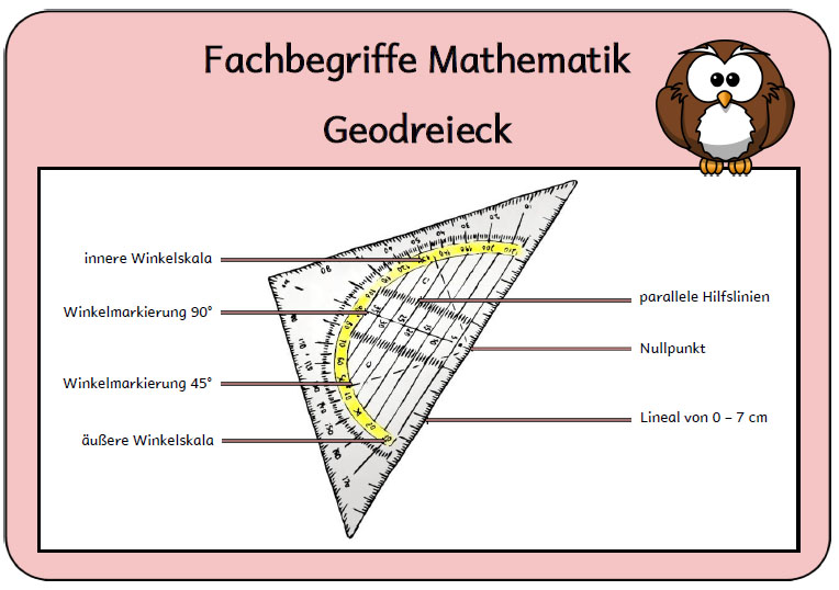 Merkplakate für Zirkel und Geodreieck | Wahnsinnsklasse
