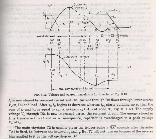 FORCE COMMUTATED THYRISTOR INVERTERS-McMurray half-bridge Inverter
