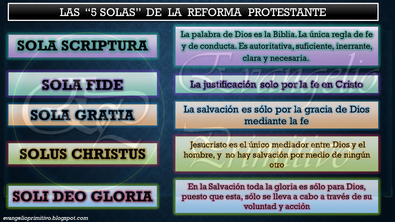 LAS CINCO SOLAS DE LA REFORMA PROTESTANTE - Evangelio primitivo