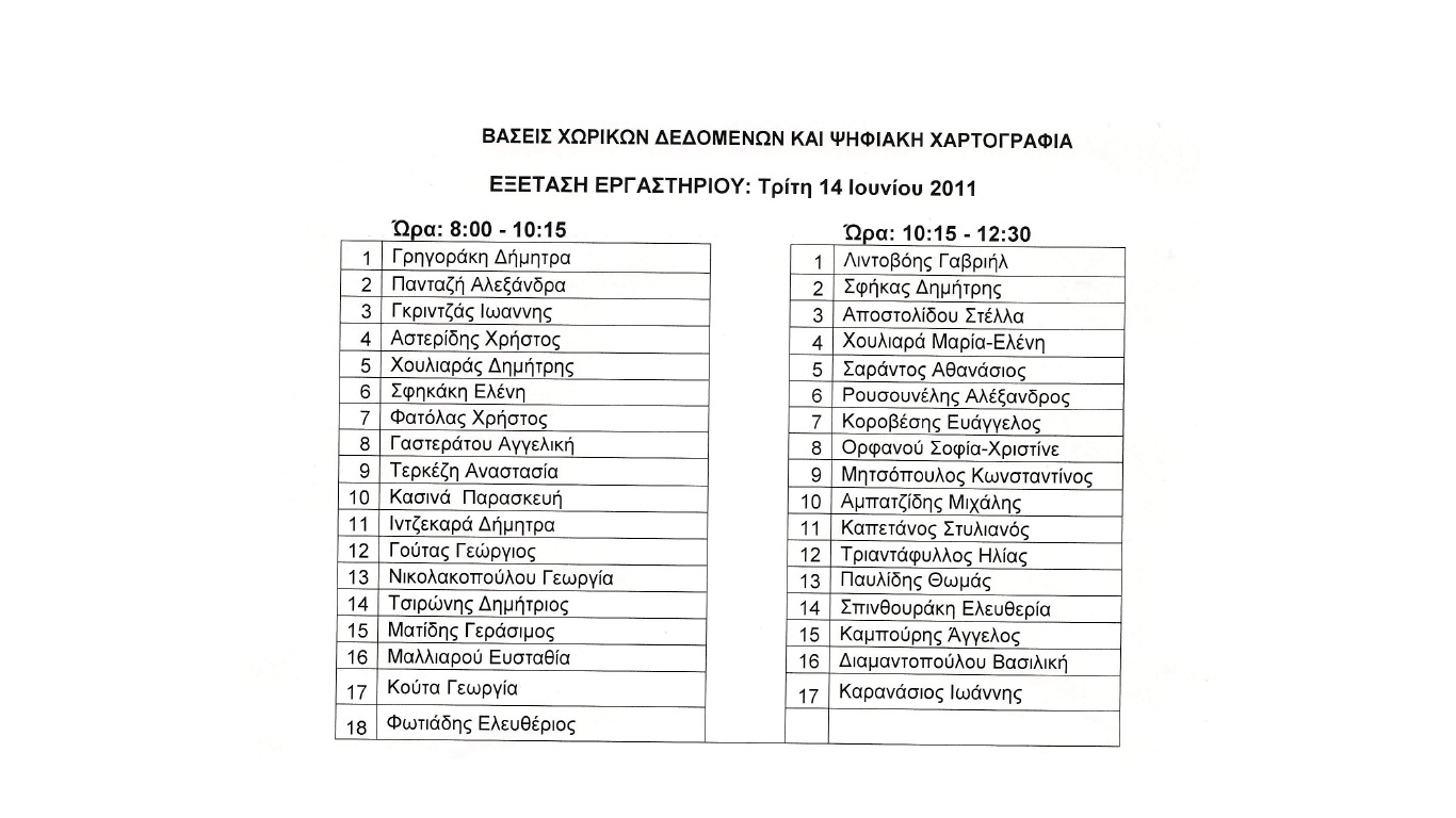 Π.Α.Σ.Π. ΠΟΛΙΤΙΚΩΝ ΜΗΧΑΝΙΚΩΝ ΤΕ ΚΑΙ ΜΗΧΑΝΙΚΩΝ ΤΟΠΟΓΡΑΦΙΑΣ ΚΑΙ ...