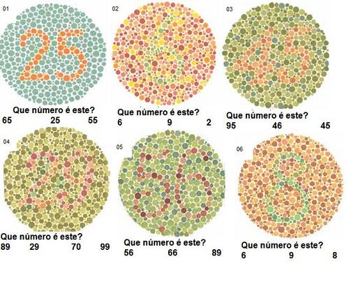 Blog da Ótica D' Grau: O que é discromatopsia?