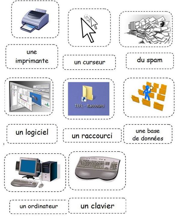 Le français utile: La technologie de la communication