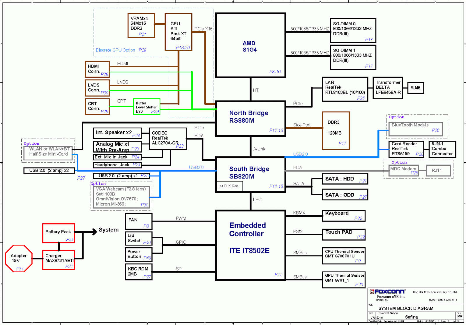Cpu Wiring Diagram Msi, [Download 39+] Socket / Cpu Am4