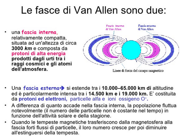 L'atmosfera terrestre 3/4: "alta atmosfera e Magnetosfera", un viaggio ...