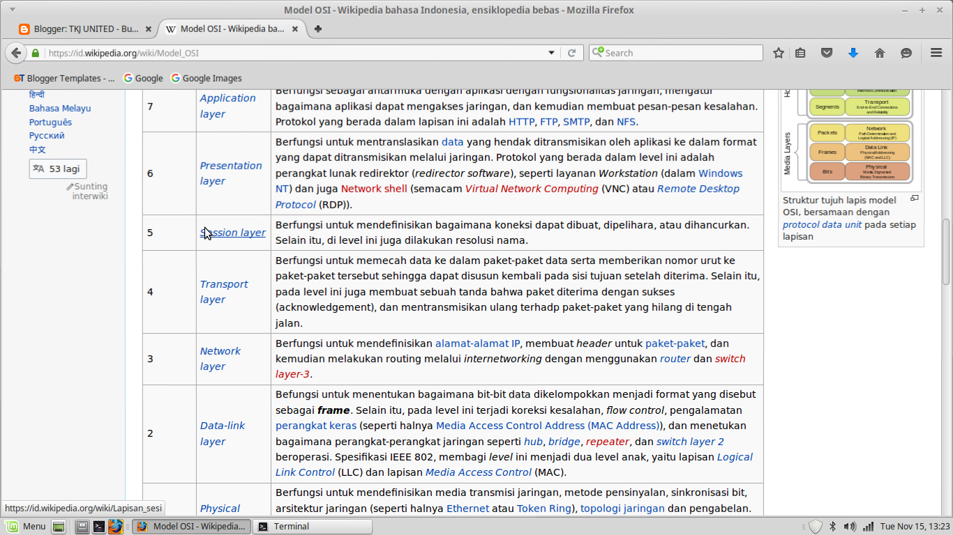 Lapisan Lapisan OSI