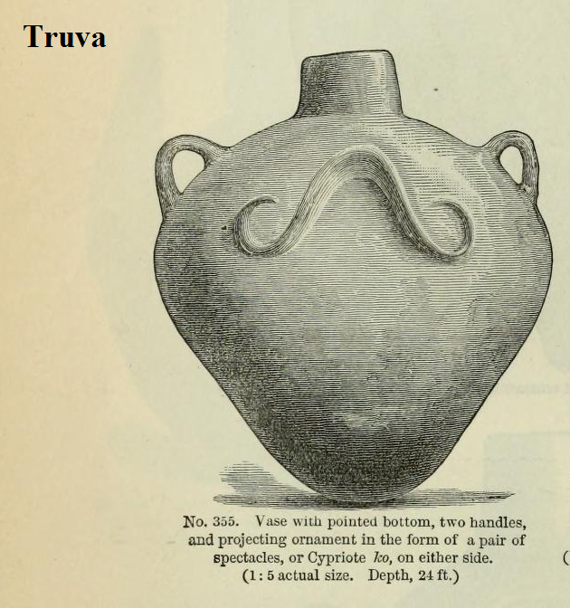 TARİH VE ARKEOLOJİ: TRUVALILAR VE TÜRKLER