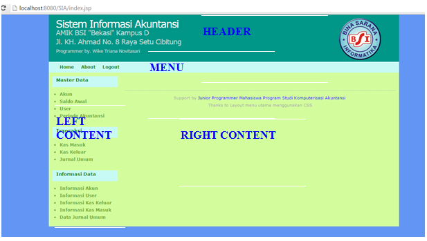 Pemrograman Sistem Informasi Akuntansi Dengan Java Web Application PART ...