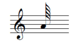 Harmonizando Idéias: # 5 - Figuras Rítmicas, Suas Pausas e Valores