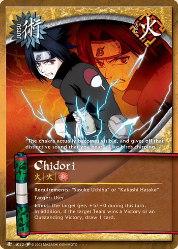 AKATSUKI ELITE: Melhores cards do naruto