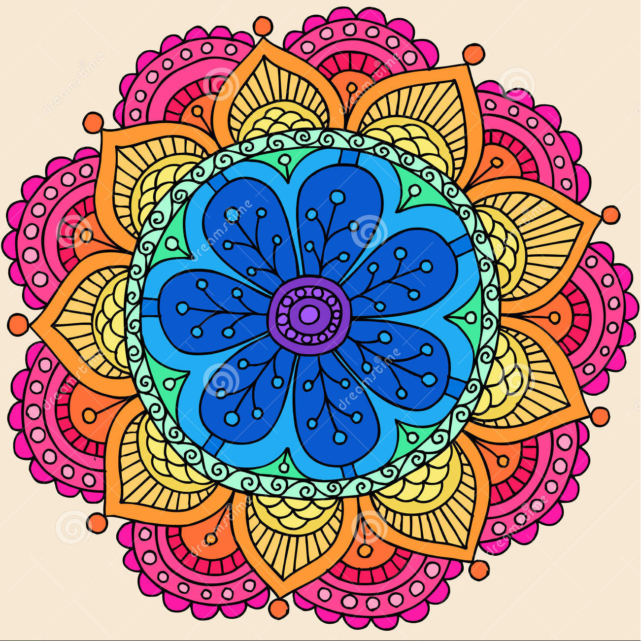 PROYECTO UNIVERSAL APERTURA DEL ALMA: MANDALAS FORMAS Y SIGNIFICADOS