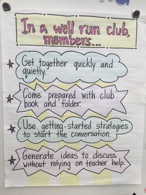 ELA Anchor Charts: Book Club Behavior