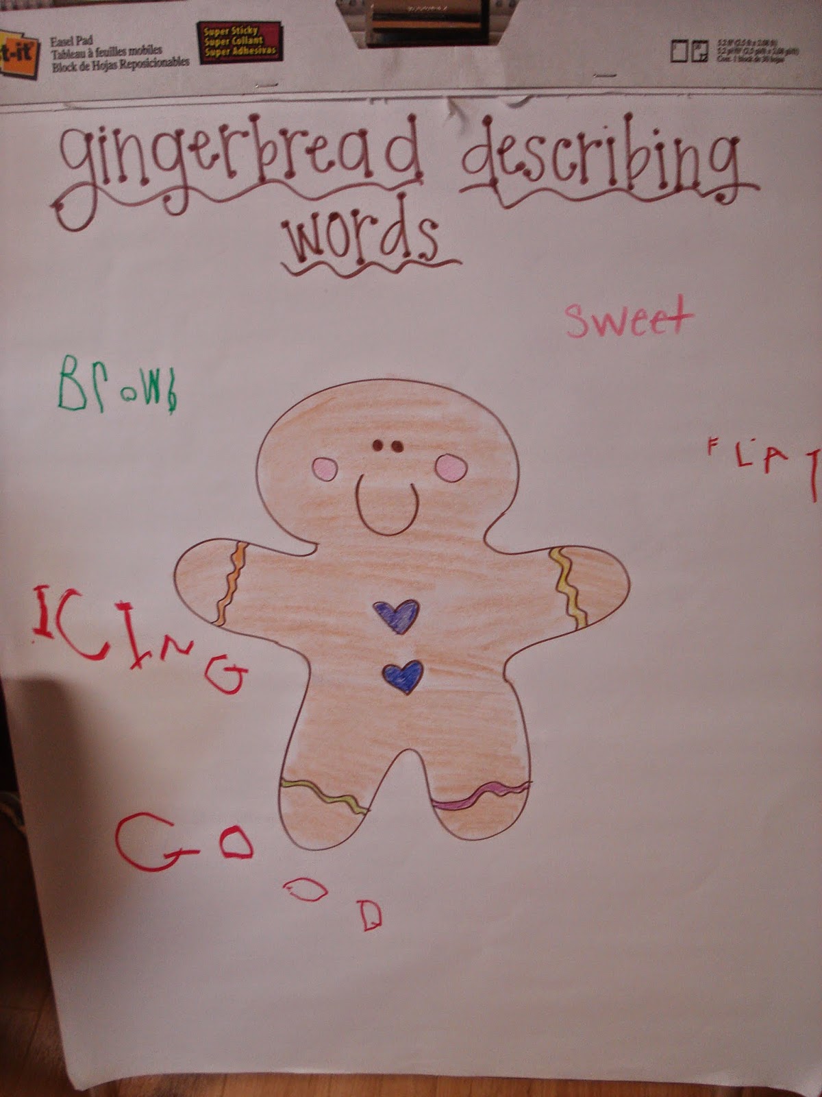 Pre K Sweet Peas: {Gingerbread}