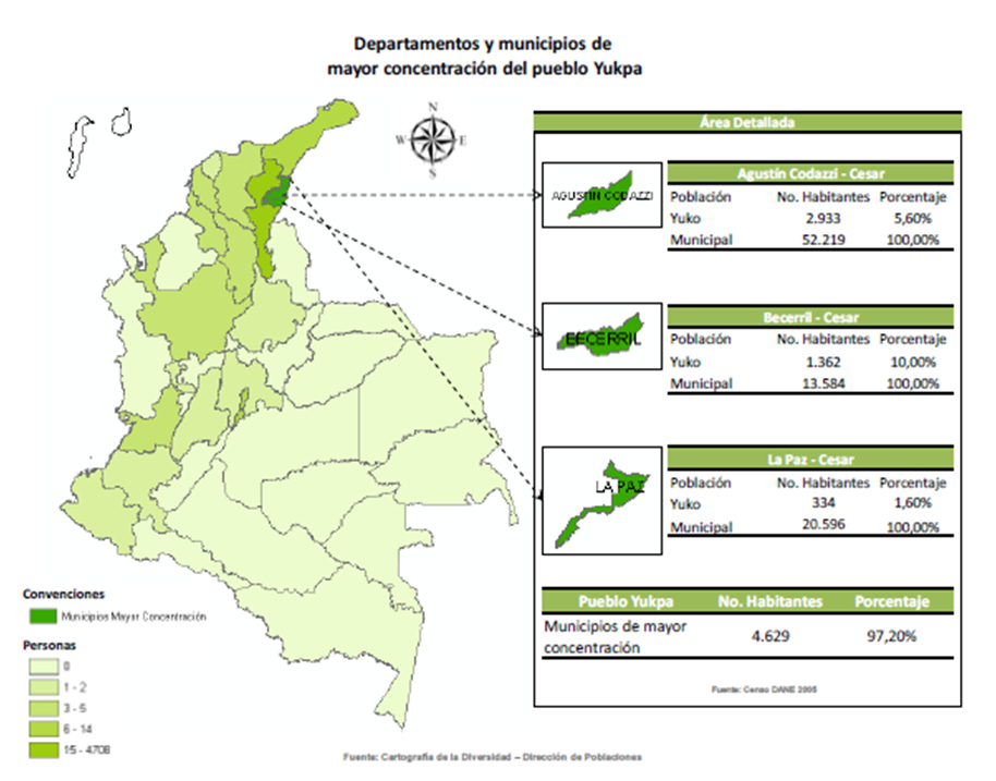 COMUNIDADES INDIGENAS DE COLOMBIA
