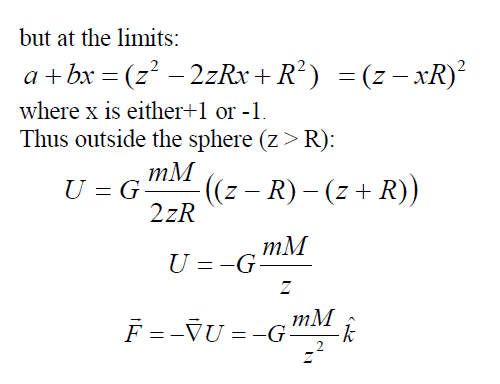 The Nazaroo Zone: The So-Called "Proof" of the Shell Theorem