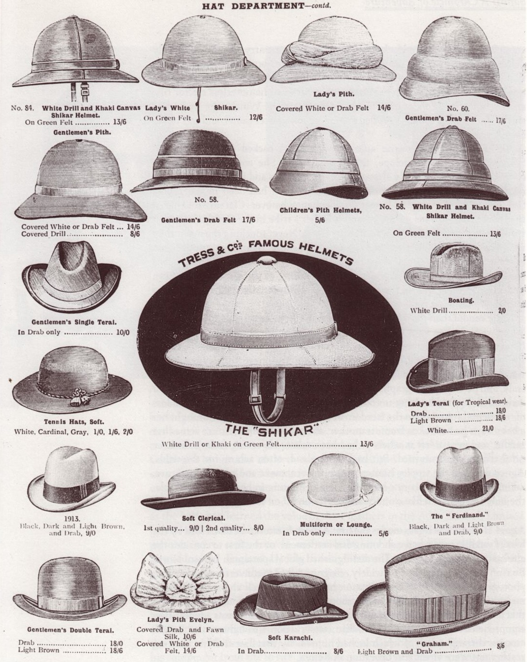 CoastConFan Blog: Pith Helmets, Sun Helmets, and Sola Topees – No ...