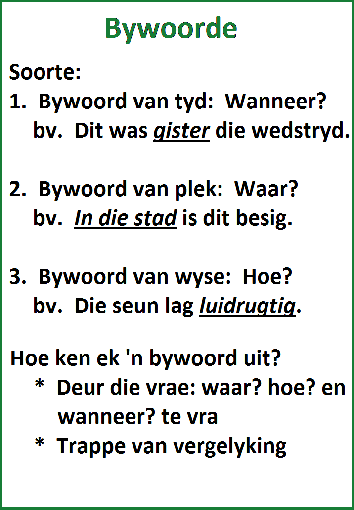 Woordsoorte: Bywoorde