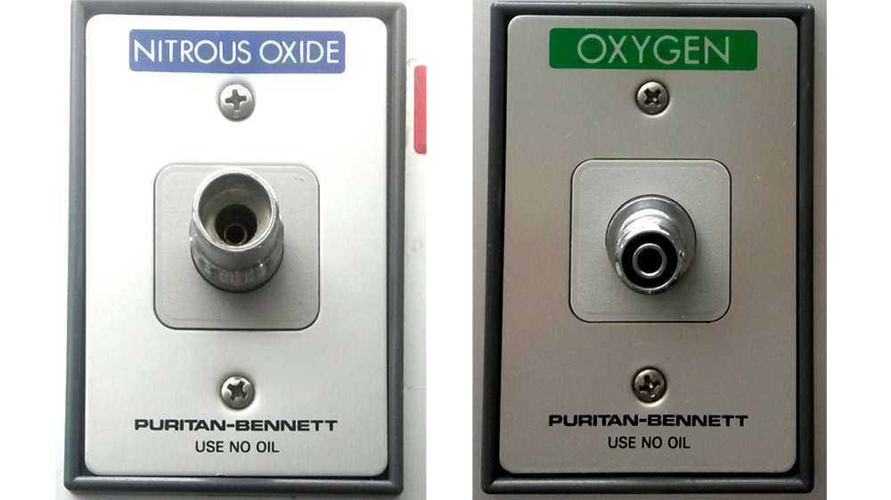 Pin Index Safety System