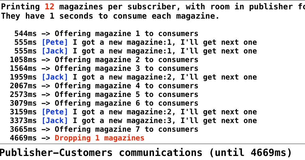 sparse-dense by FoYo: Reactive Programming with Java 9