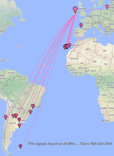 EI7GL....A diary of amateur radio activity: FT8 signals heard on 28 MHz ...