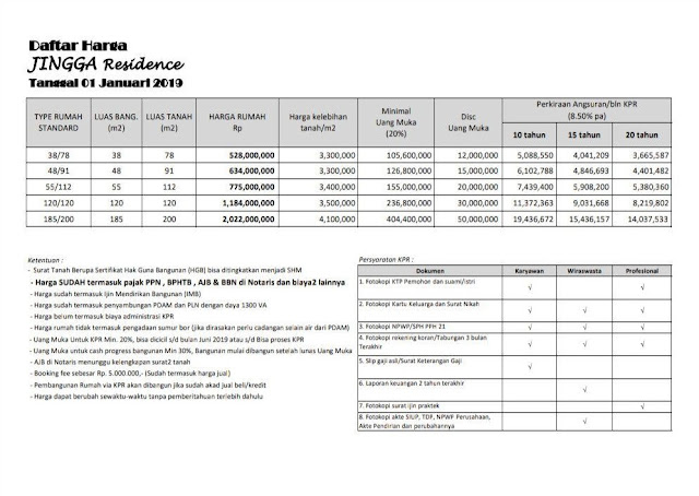 Price List Terbaru - Perumahan Jingga Residence Soreang