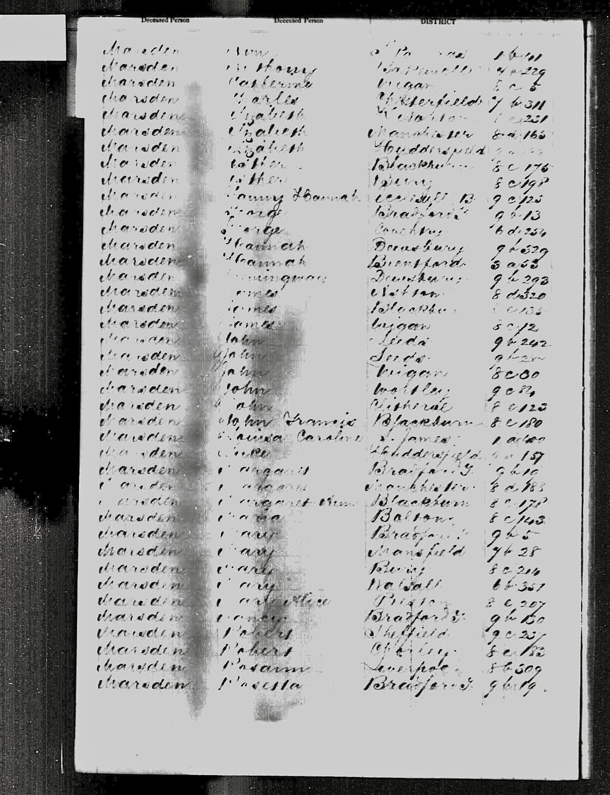 TheAncestorFiles: Marsden Family: Ancestry, Part 1