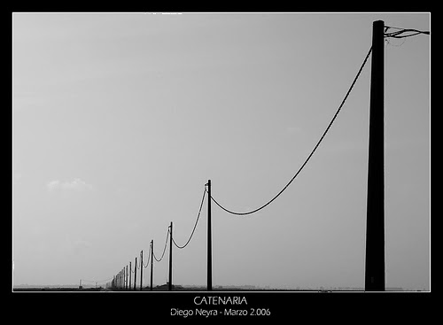 Catenaria o parábola ~ El blog de Julián Estévez