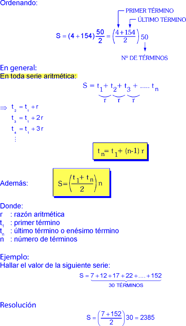 SERIES Y SUMATORIAS FÓRMULAS , MÉTODOS Y EJEMPLOS DE RAZONAMIENTO ...