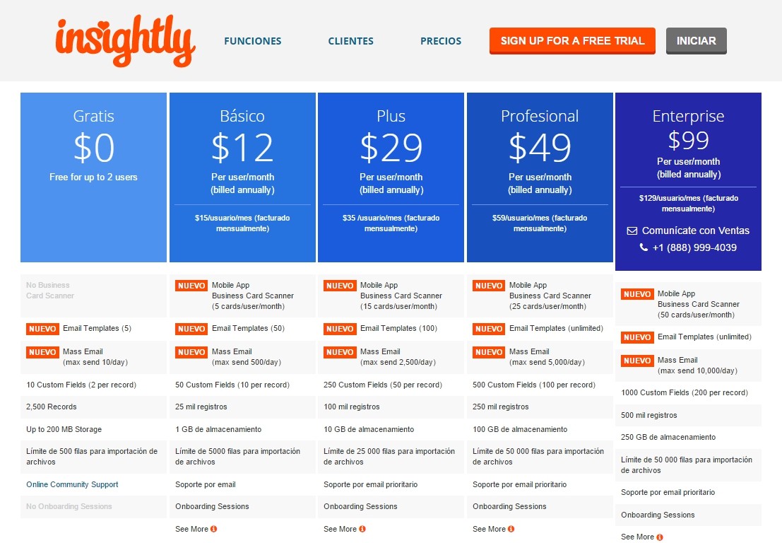 Capacitate Excel: Insightly CRM para Emprendedores