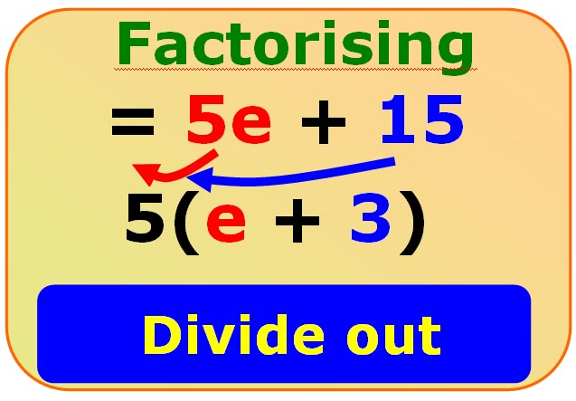 water: Difference Between Expansion and Factorisation