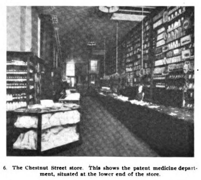 Philly & Stuff: George B Evans - 1106 Chestnut Street Drug Store ...