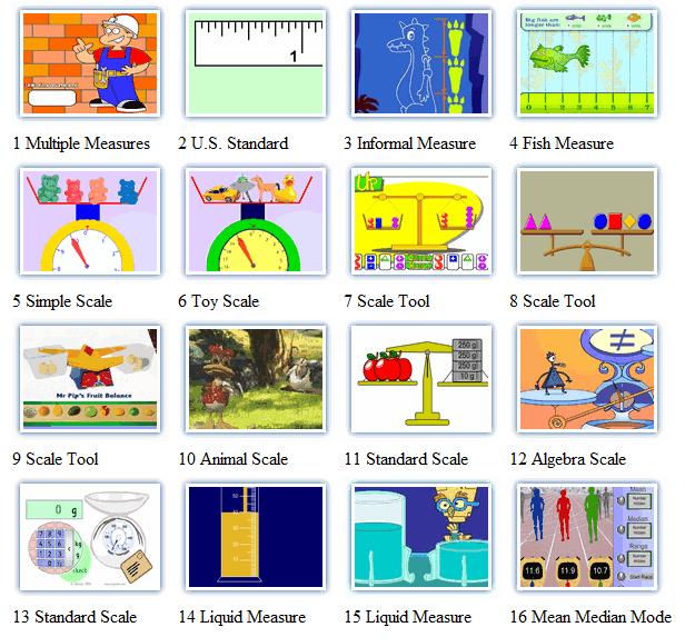 English is all around: Science Project: Measure II