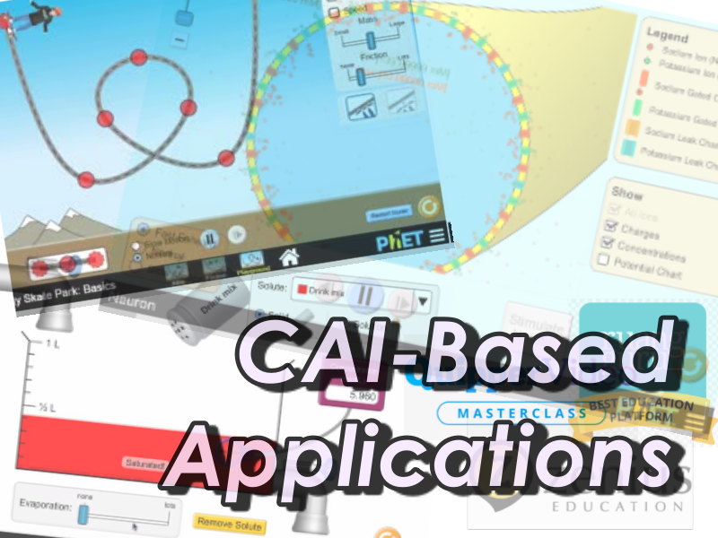 Computer Assisted Instruction (CAI) dan Metode yang Mendukung ...