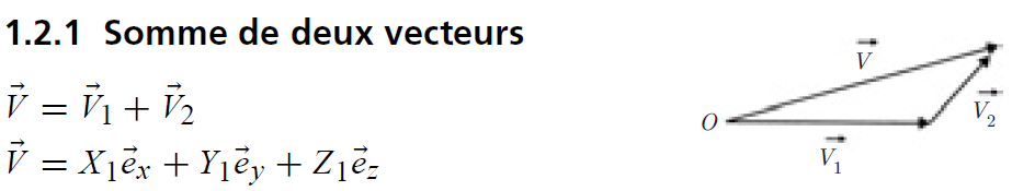cours de calcule vectoriel | cours,exercices corrigés