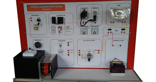 TRAINER SMK DAN ALAT PERAGA PENDIDIKAN