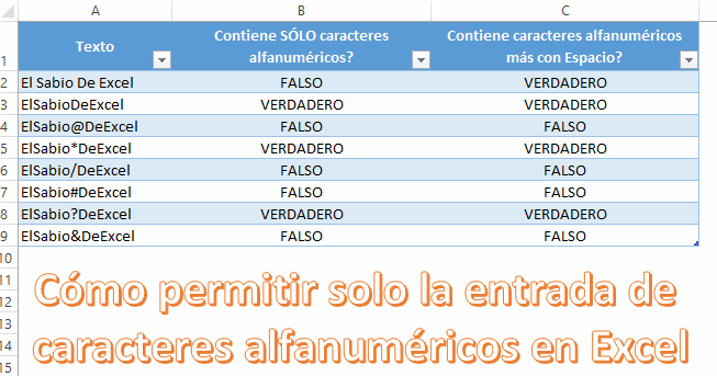 El sabio de Excel: Cómo permitir solo la entrada de caracteres ...