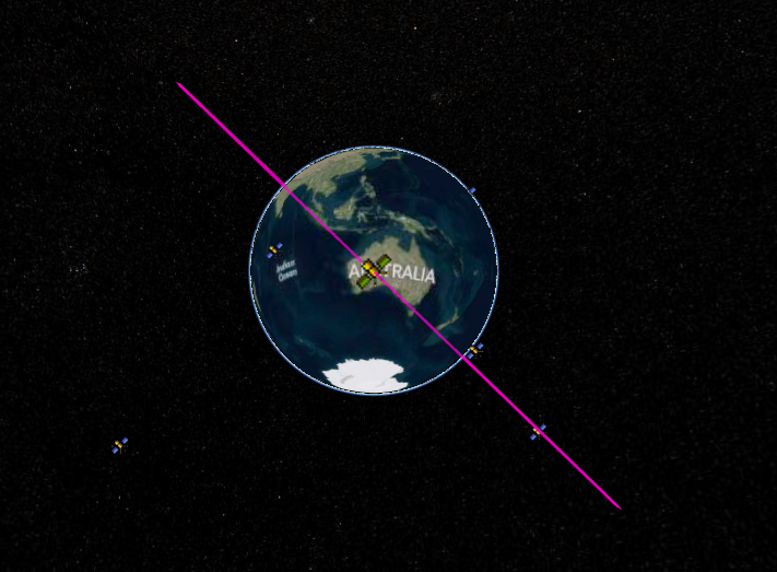 Nasa Satellite Tracker