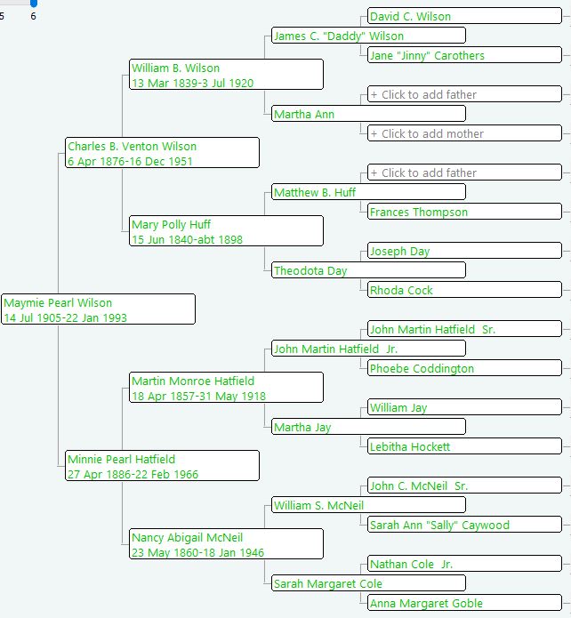 clmroots: Wilson Family Tree