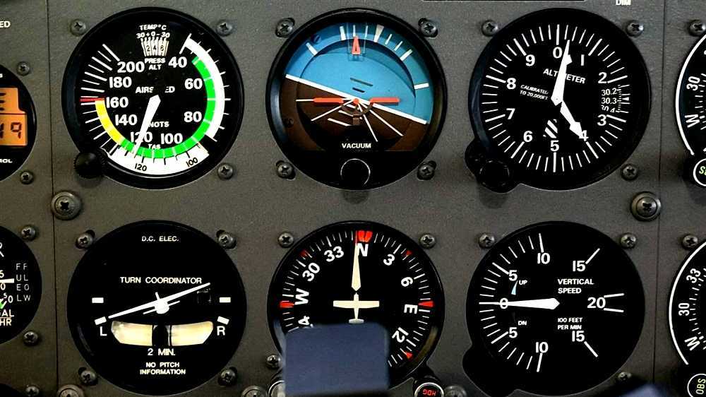 Attitude indicator
