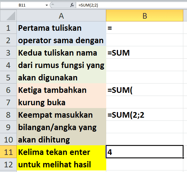 Daftar Fungsi Rumus Statistika Terapan Di Microsoft Excel 2007
