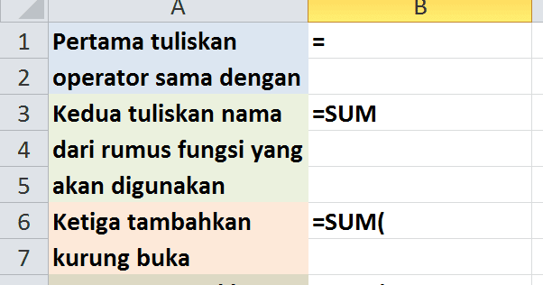 Daftar Fungsi Rumus Statistika Terapan Di Microsoft Excel 2007 - Rumus ...