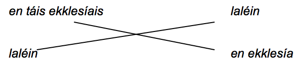 STEC - JOÂO PESSOA: O QUE É UM QUIASMO?