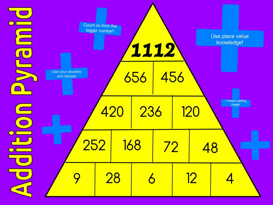 Constance @ Tamaki Primary School: 2015