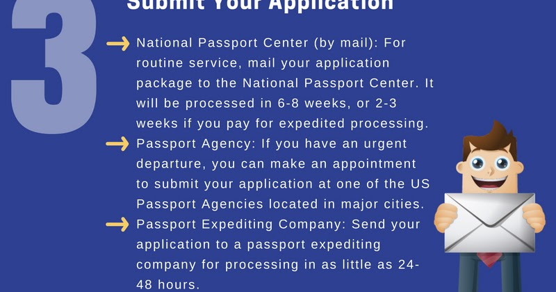 A Resource Guide to Expedite US Passport Services: How to Renew US ...