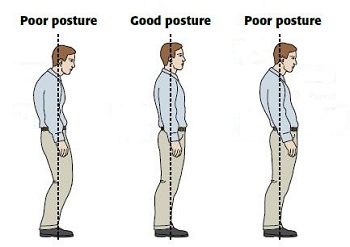 Means of Communication Through Verbal and Non-verbal Modes ~ Learn Ec ...